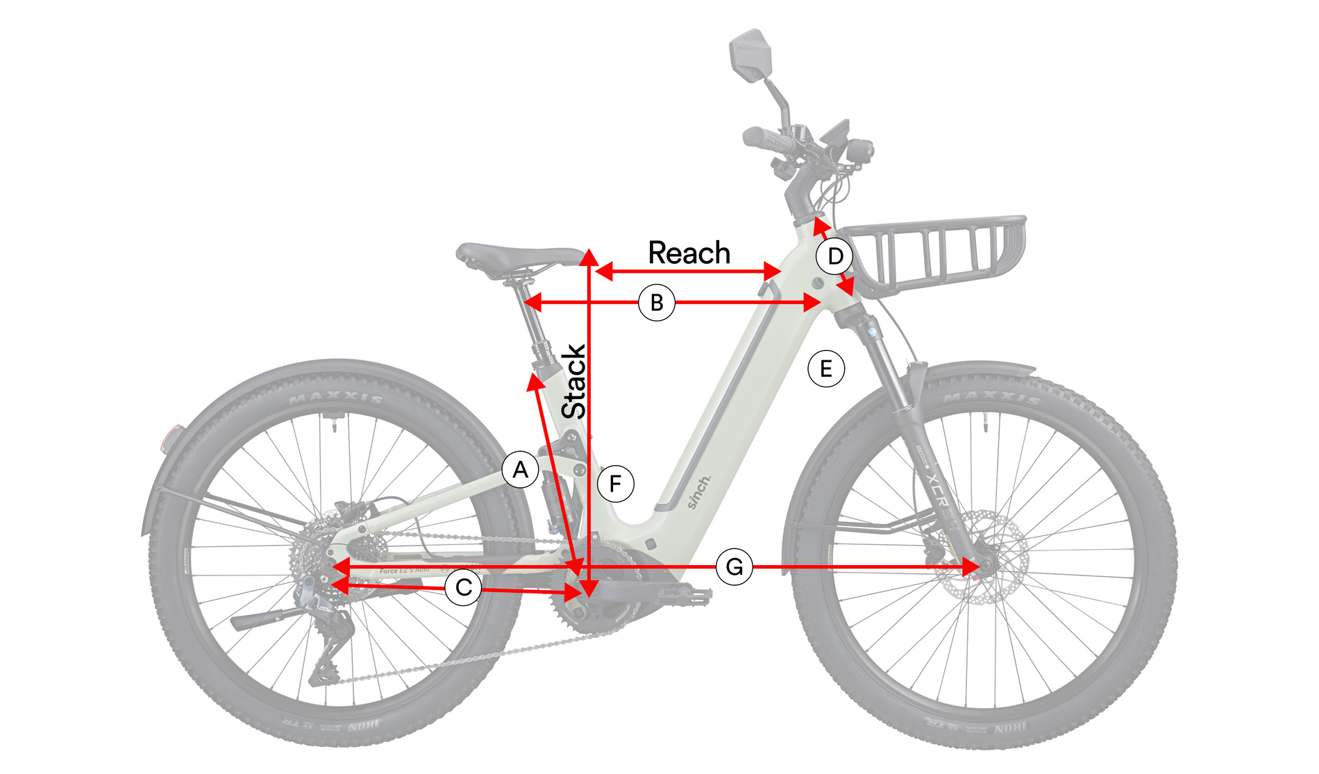 Force EZ 5 Auto – Sinch Bikes