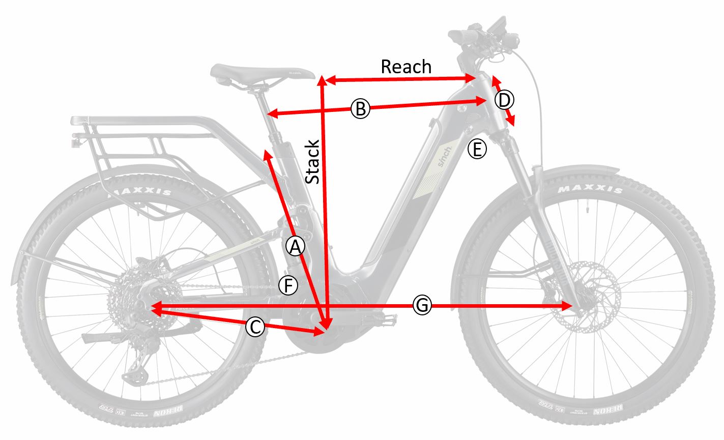 FORCE EZ – Sinch Bikes