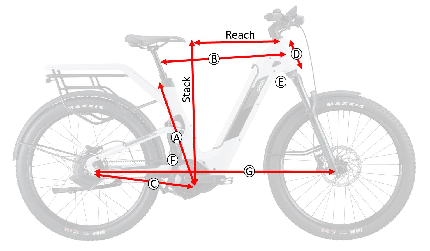 FORCE EZ BELT AUTO – Sinch Bikes